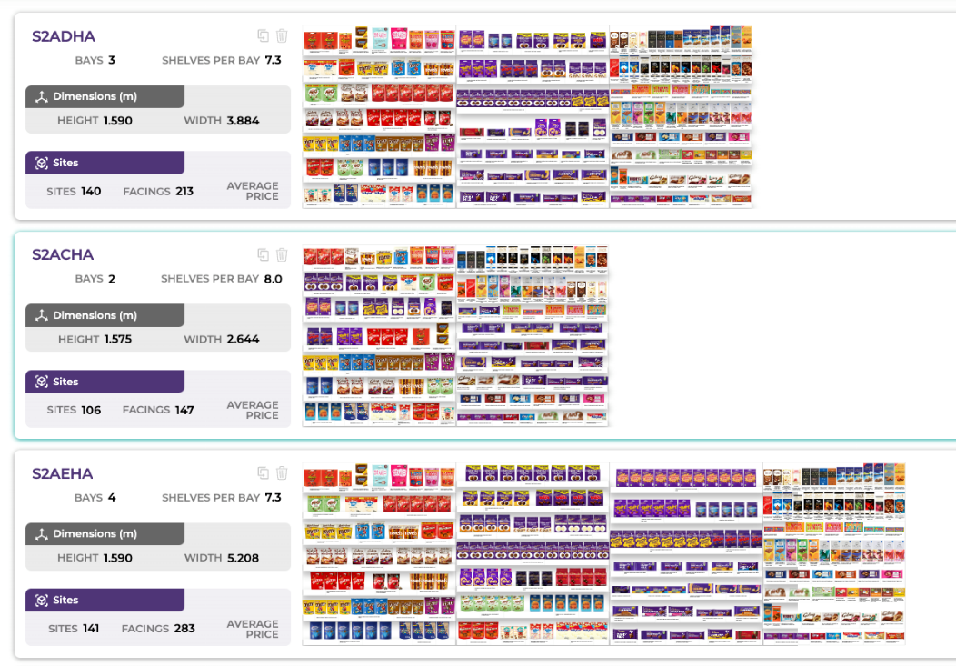 Why Planogram Data Is Essential for CPG Insights Teams | Tesco Resources